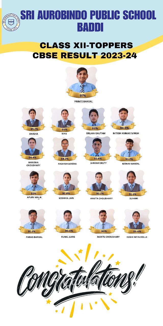Sri Aurobindo School